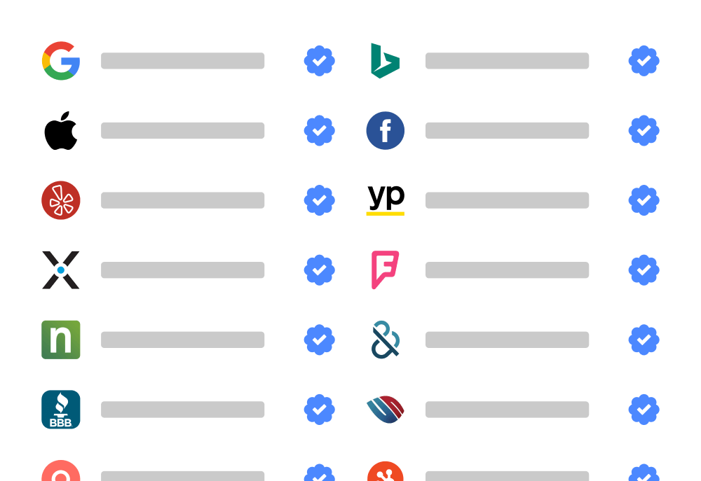 Paid listing | LocalePlace